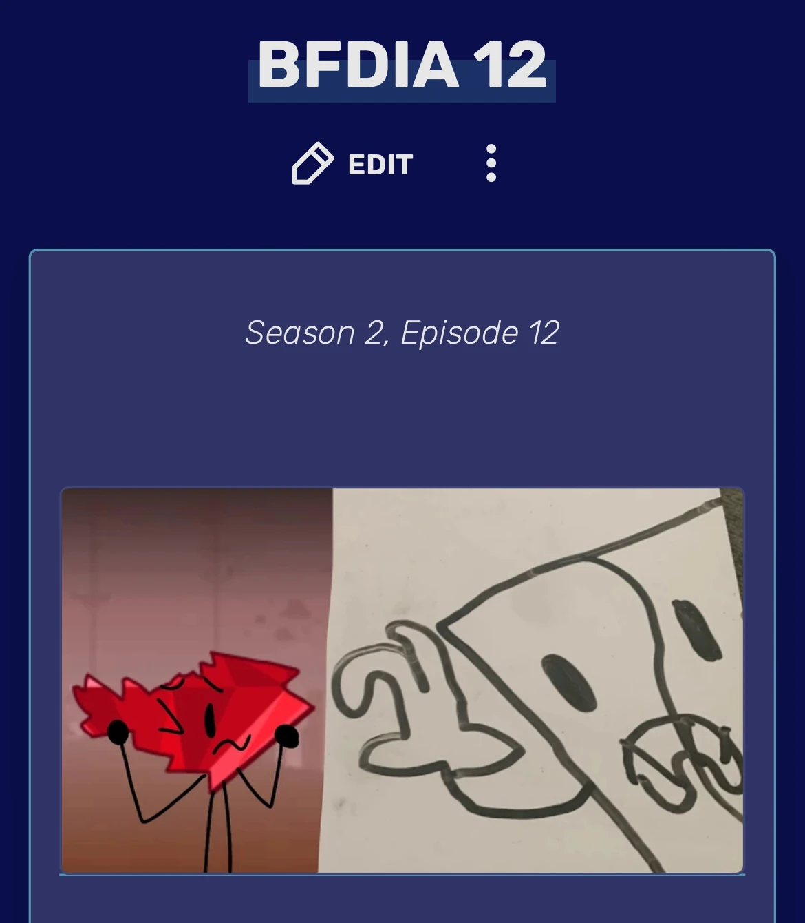 did i miss something what is this | Fandom