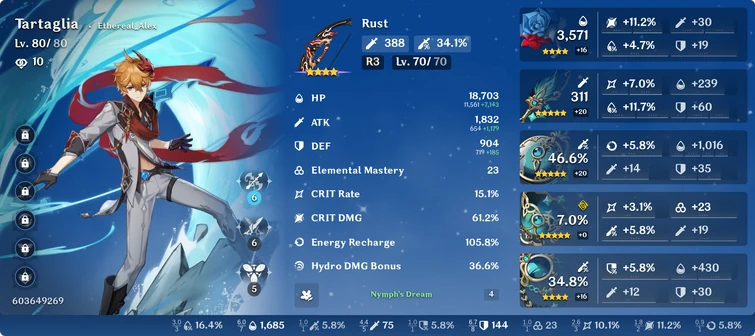 tell me how to improve | Fandom