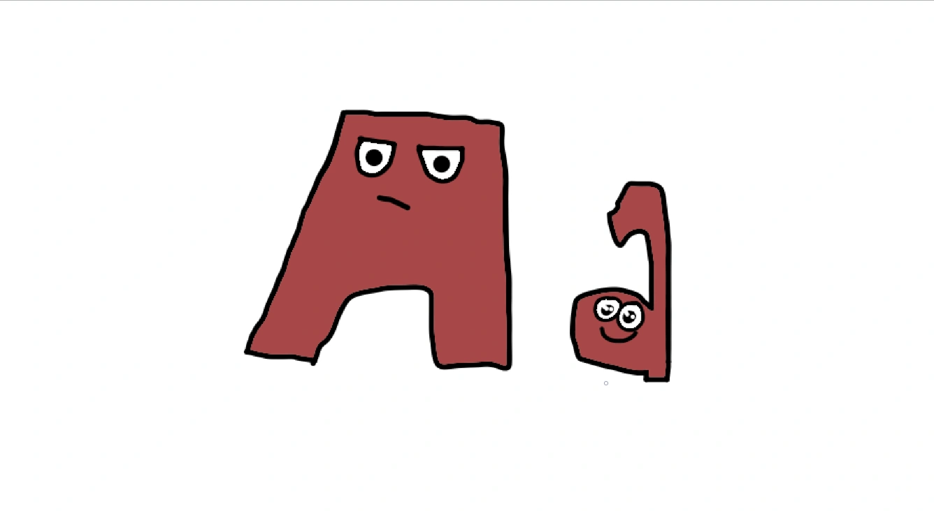 Vietnamese Alphabet Lore | Fandom