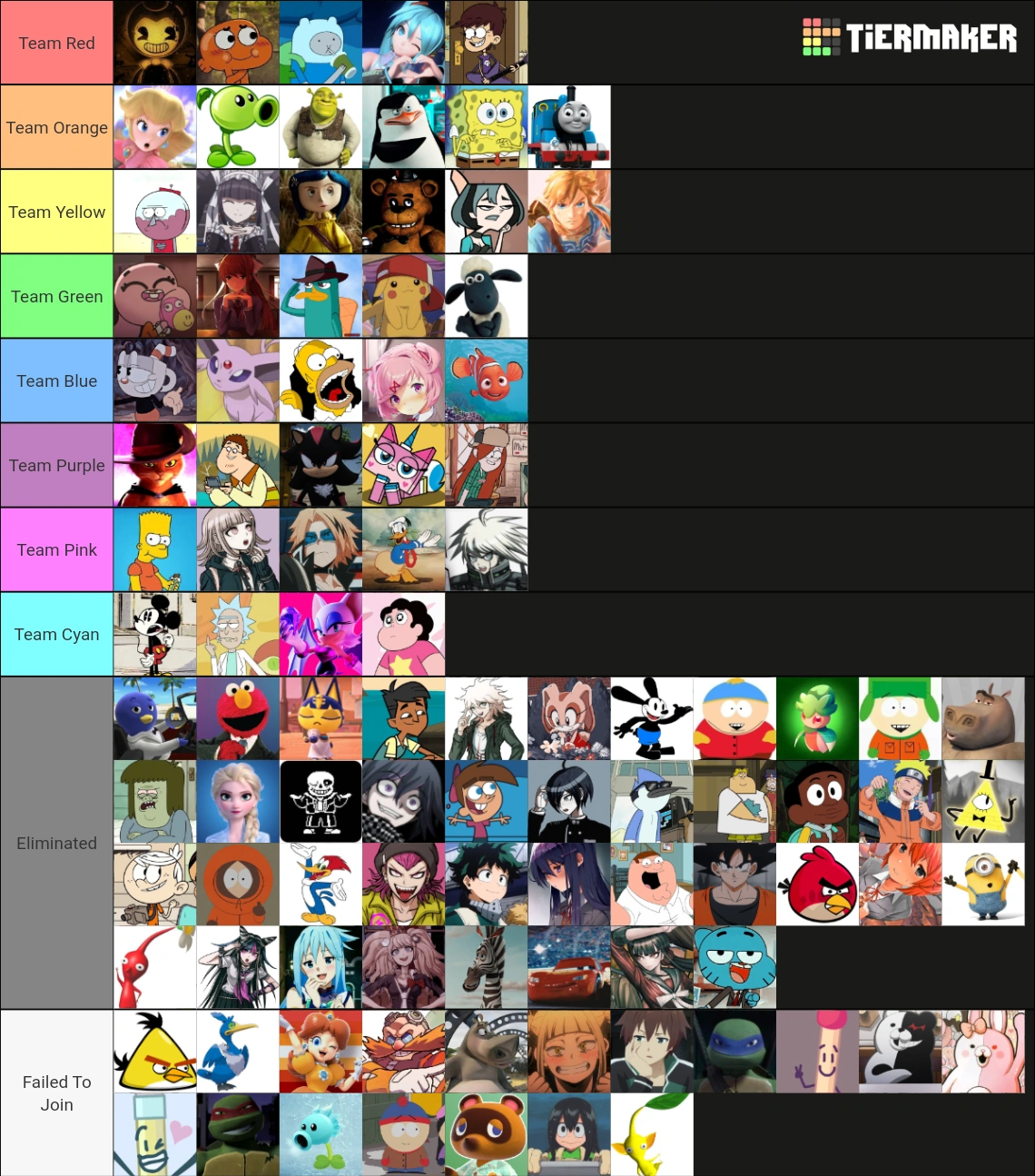 Random Character Viewer Vote Season 1 Ep 41 | Fandom