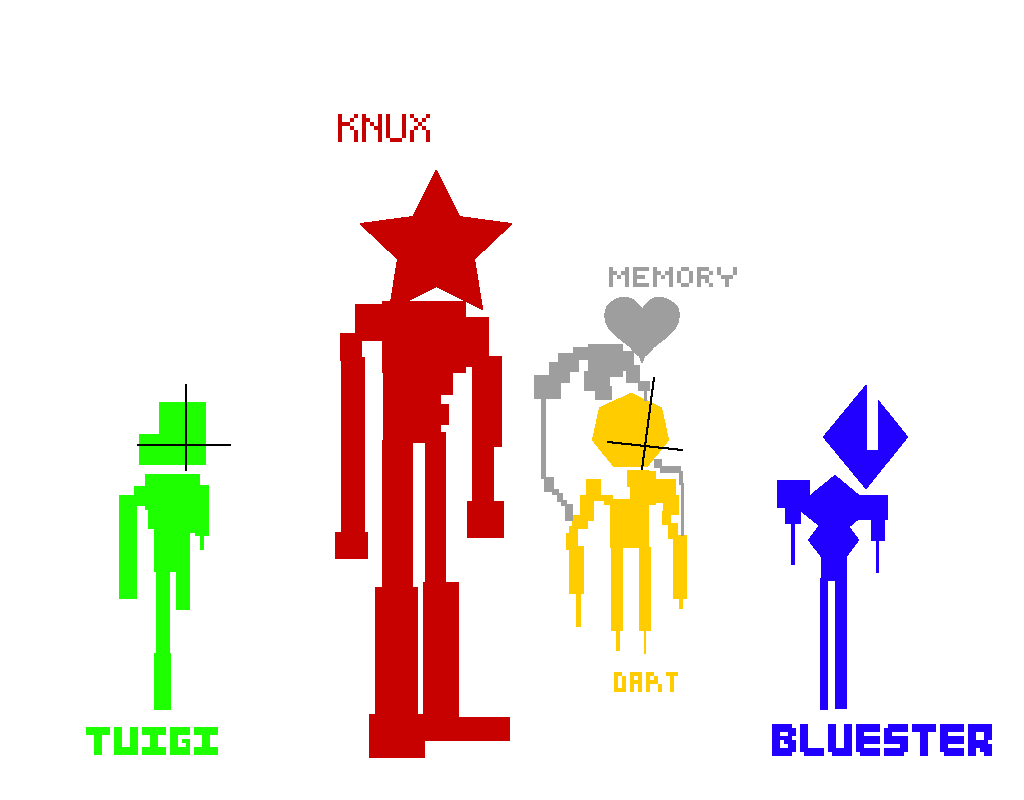 Triple Trouble Concept (VERY heavy WIP, give it time) | Fandom