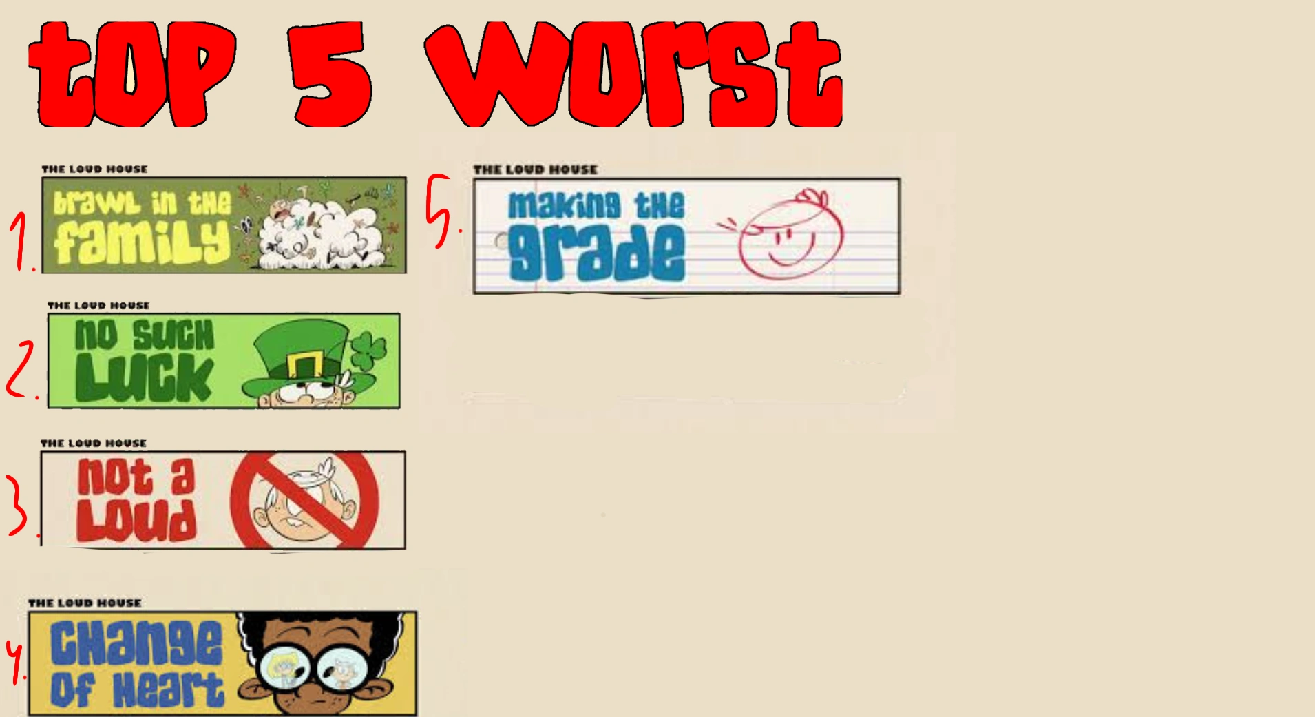 Bottom 5 s2 | Fandom