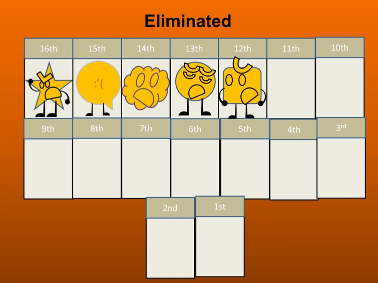 Shape Battle Viewer Voting Episode 5 | Fandom