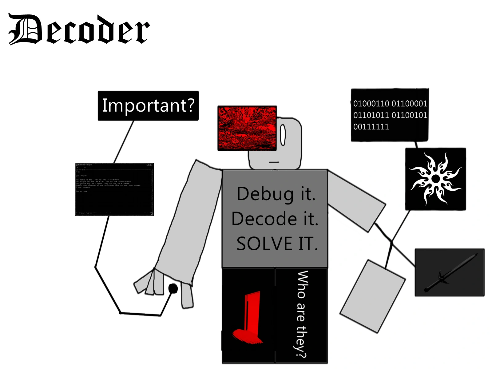 Decoder moveset and stats | Fandom