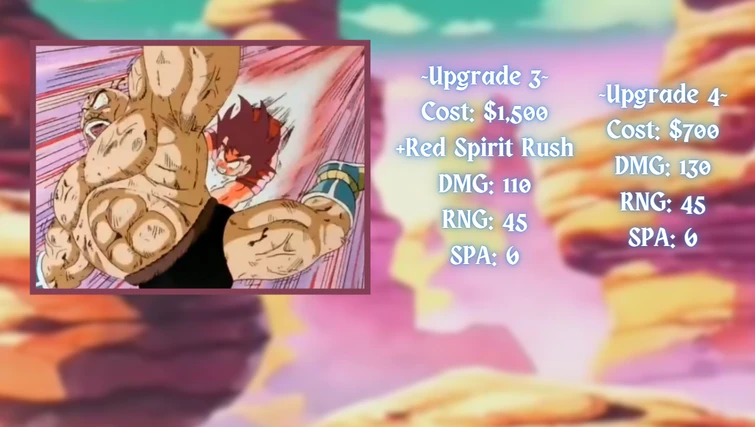 Discuss Everything About All Star Tower Defense X Wiki | Fandom