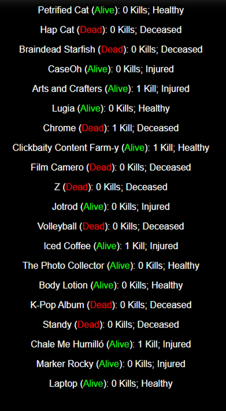 The BFDI Wiki Hunger Games - Season 12 Overview | Fandom