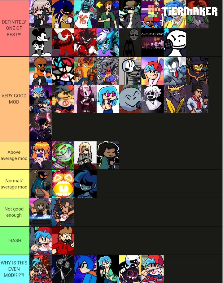 Honest fnf mod tier list(only mods I've seen) | Fandom
