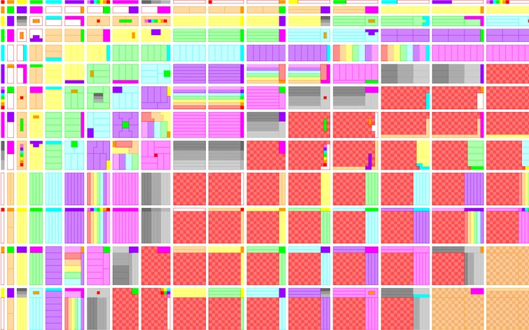 Sign of the times before sign of the times | Fandom
