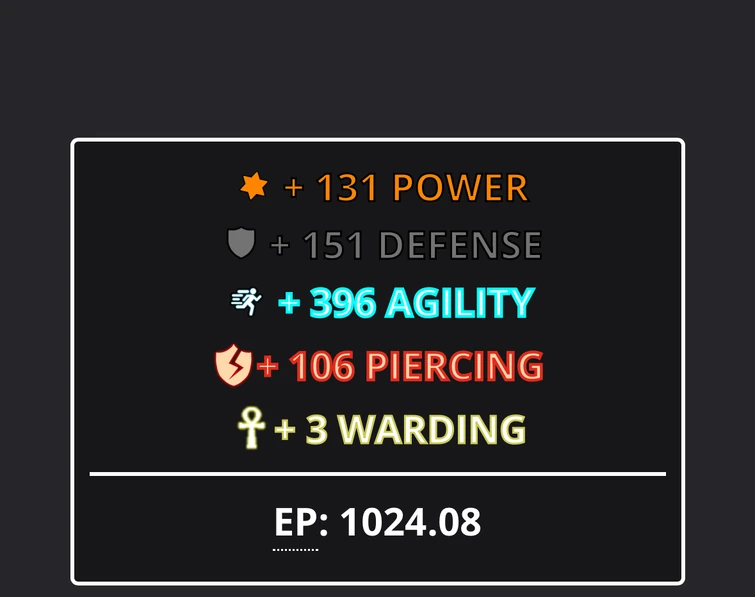 Usernames 2.0 | Fandom