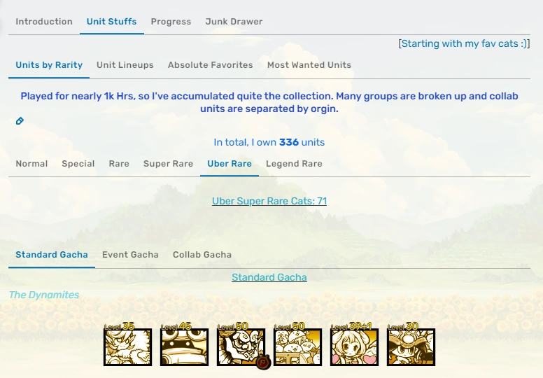 Finally; Four layered tabbers | Fandom