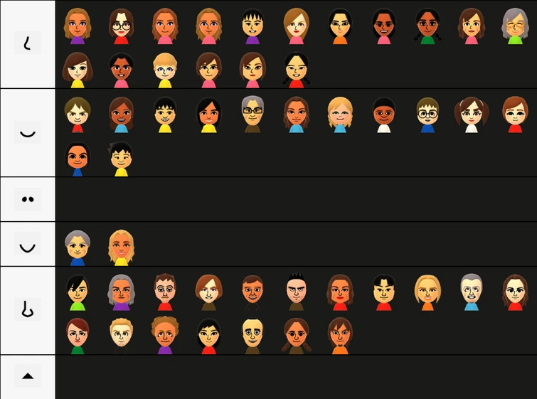 Wii U Mii Nose Data | Fandom