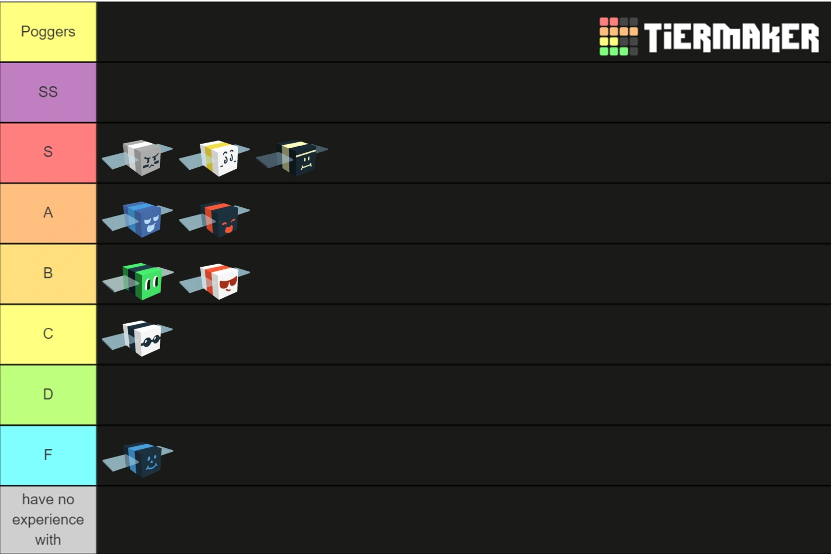 bss tier lists from a mid game noob (pls read before screaming at me ...