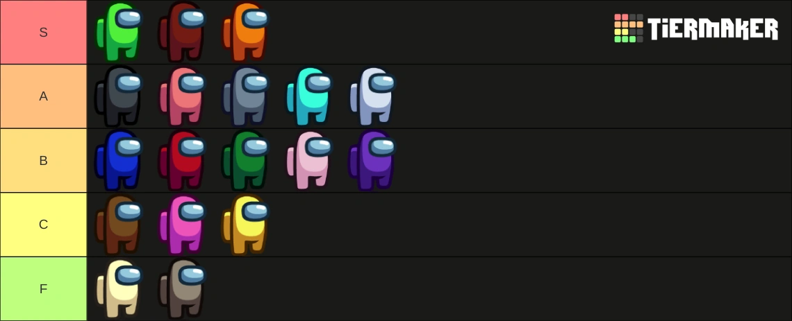 Among us colors tier list | Fandom