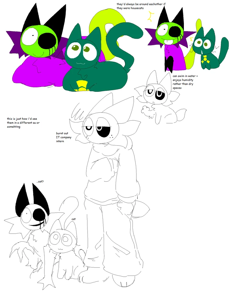 All posts by Zevisly | Fandom