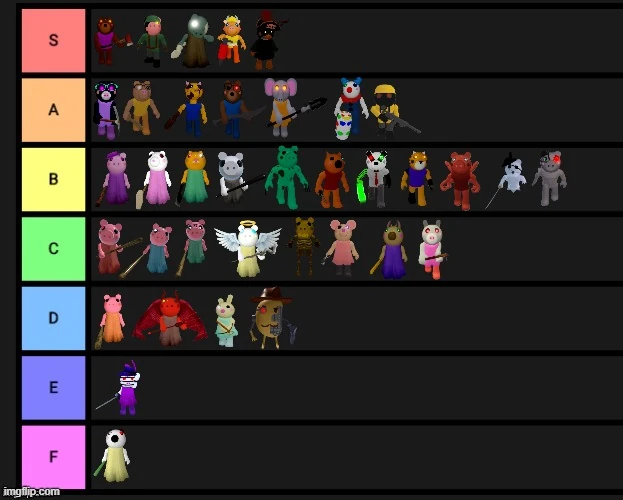 Book 1 Skin Tier List | Fandom