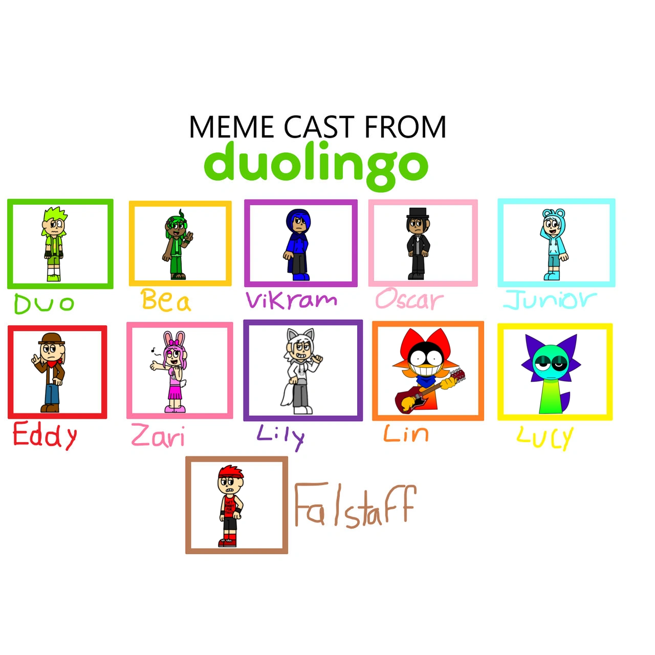 Duolingo cast meme (my version) | Fandom