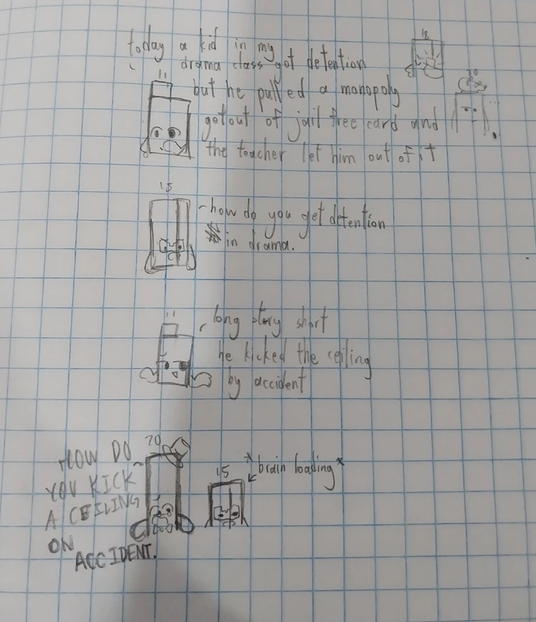 random doodle | Fandom