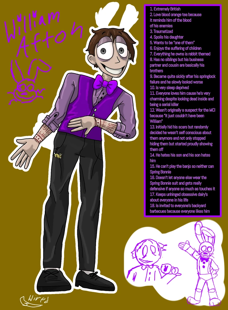 William Afton (fanart) | Fandom