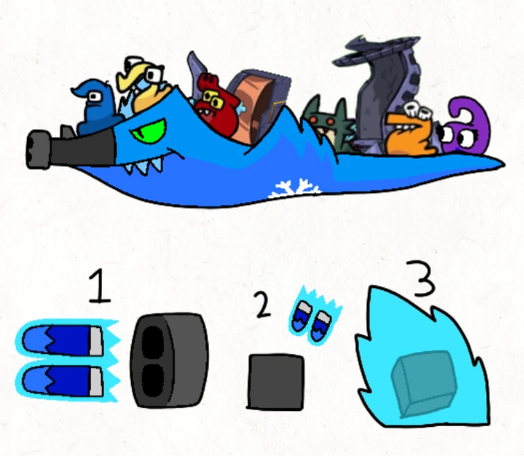 My 6 to 0 predictions | Fandom