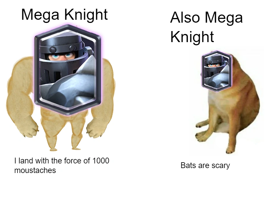 Mega Knight meme thing | Fandom
