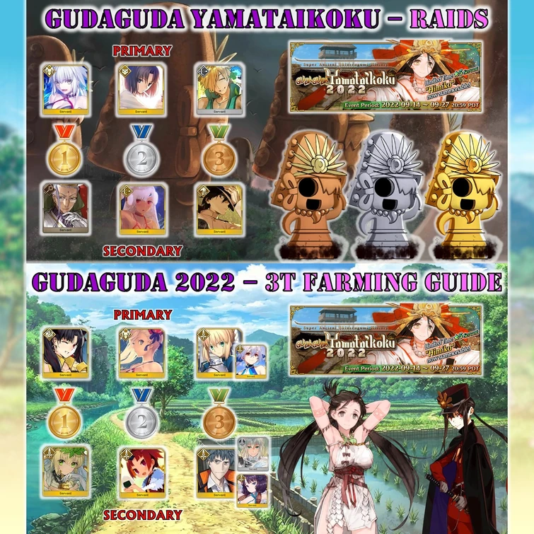 FGO NA – GUDAGUDA Yamataikoku 2022 Revival – Farming/Raids/CQ Guides | Fandom