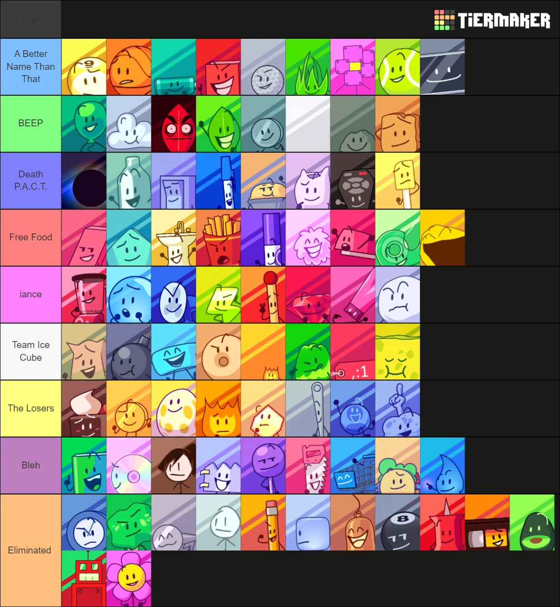 Acid's BFDI Viewer Voting #14 | Fandom