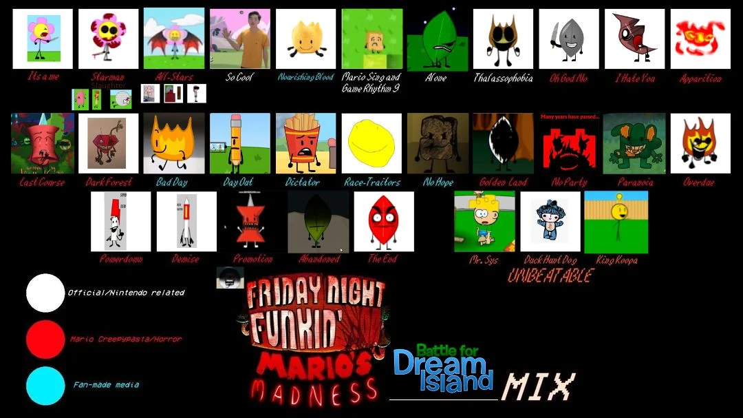 BFDI's Big Battle (Mario's Madness BFDI mix) | Fandom