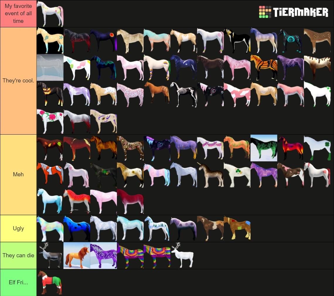 Whi event tier list. | Fandom