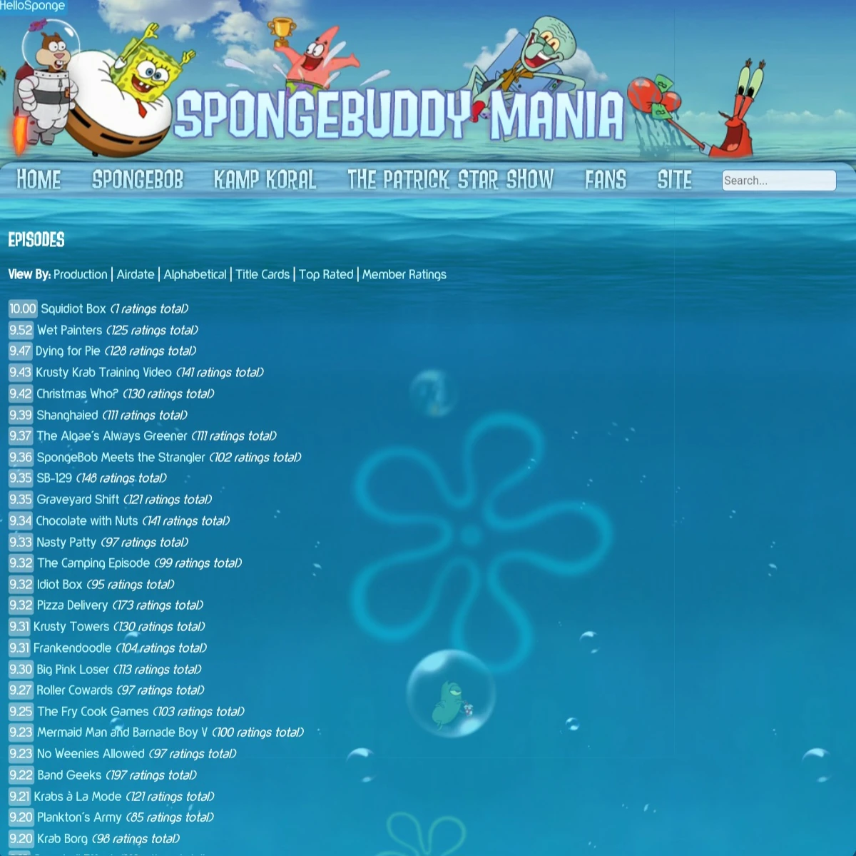 The top rated spongebob episode of all time, Squidiot Box!!! | Fandom