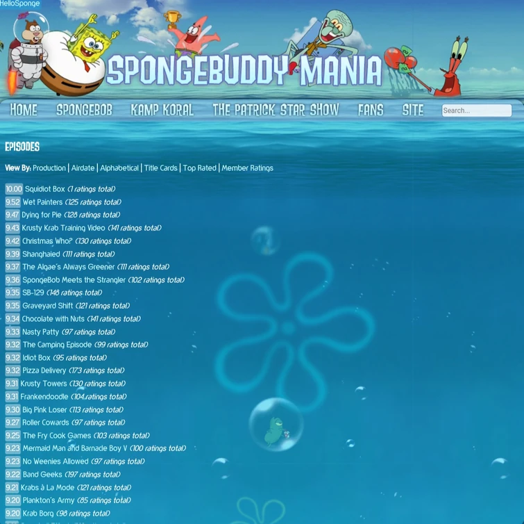 The top rated spongebob episode of all time, Squidiot Box!!! | Fandom