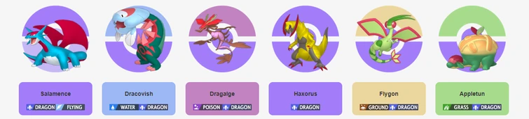 Remaking the Hoenn Elite Four Teams | Fandom