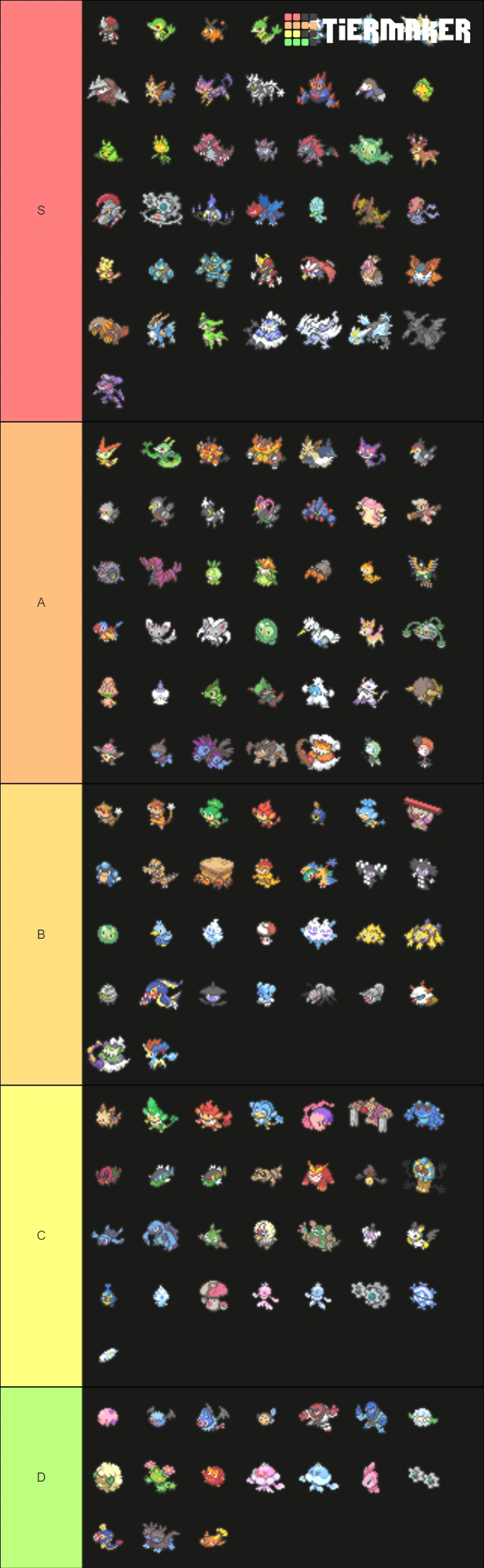Unova Tier List! | Fandom