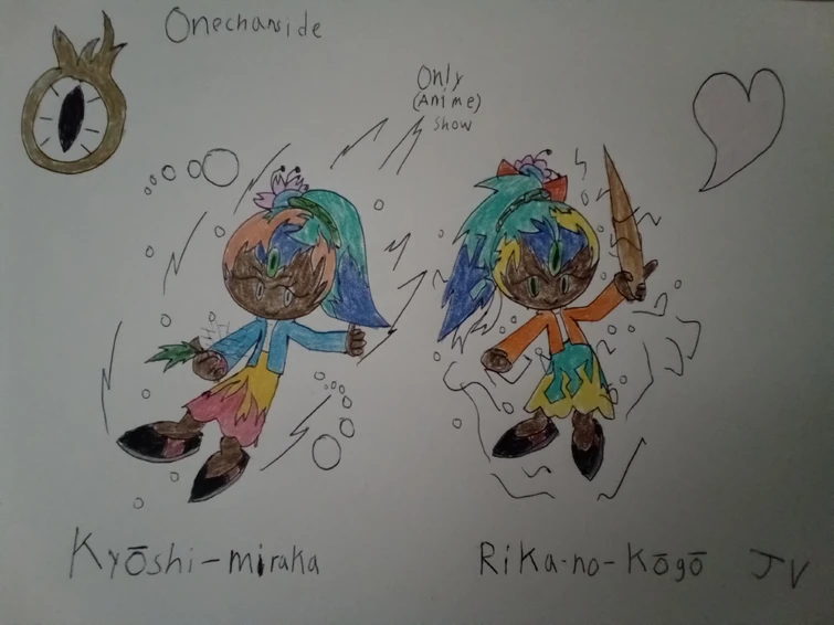 Discuss Everything About Yo-kai Watch Wiki | Fandom