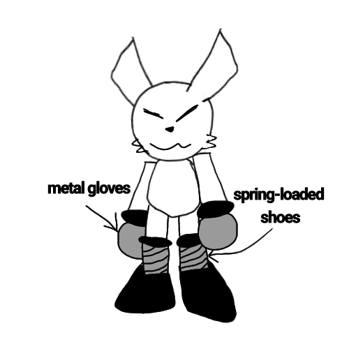 gubby as a sonic character | Fandom