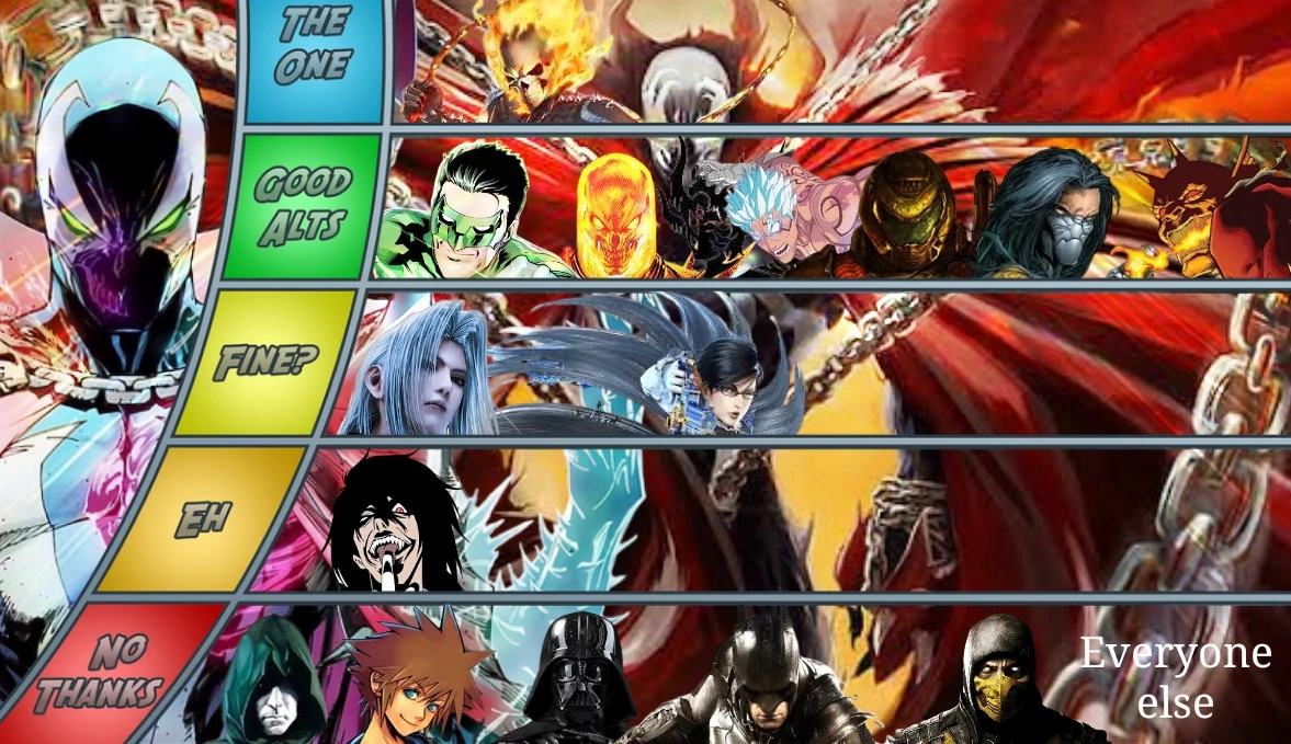 I made Spawn Tier List | Fandom