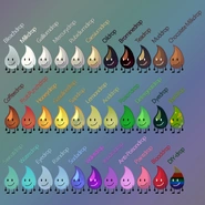 Teardrop's family | Fandom