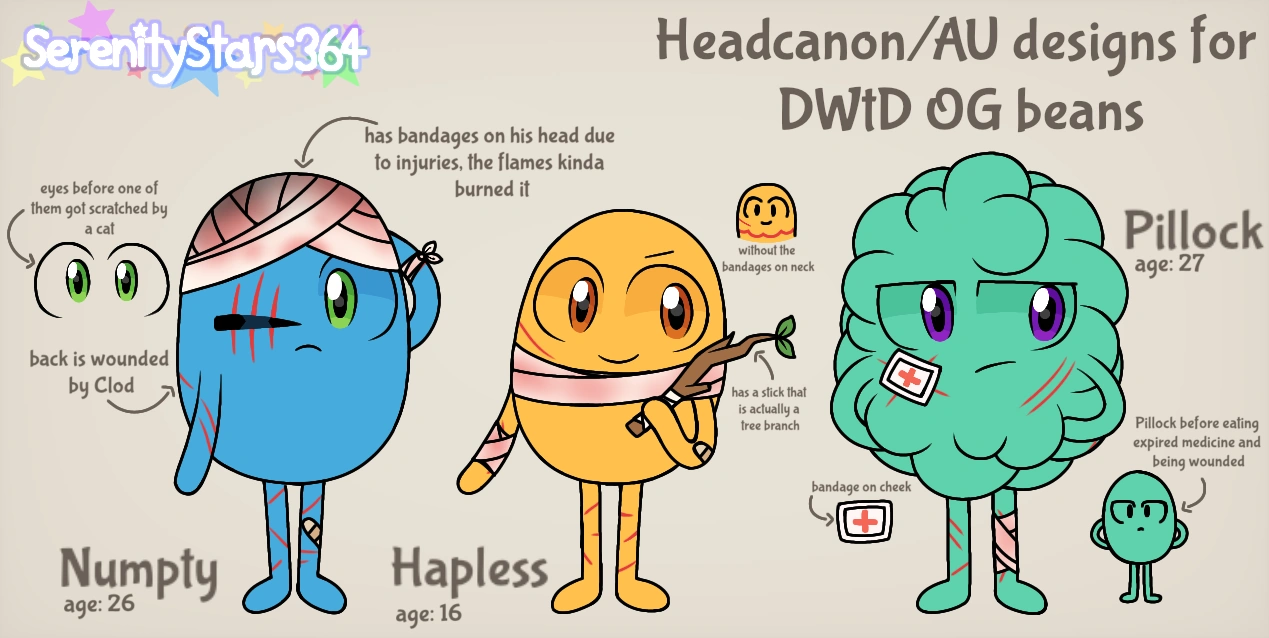 My DWtD headcanon designs :D | Fandom