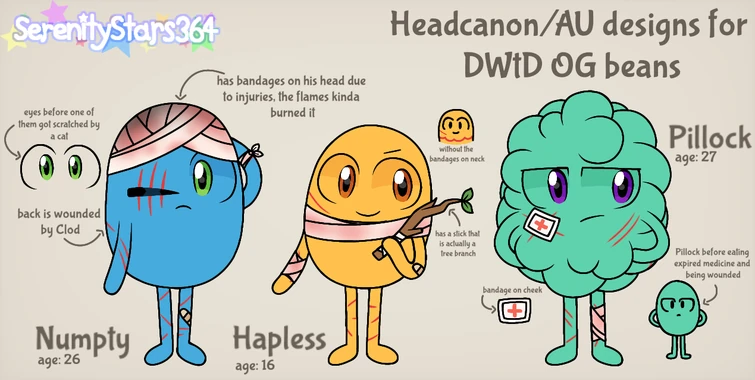 Discuss Everything About Dumb Ways to Die Wiki | Fandom