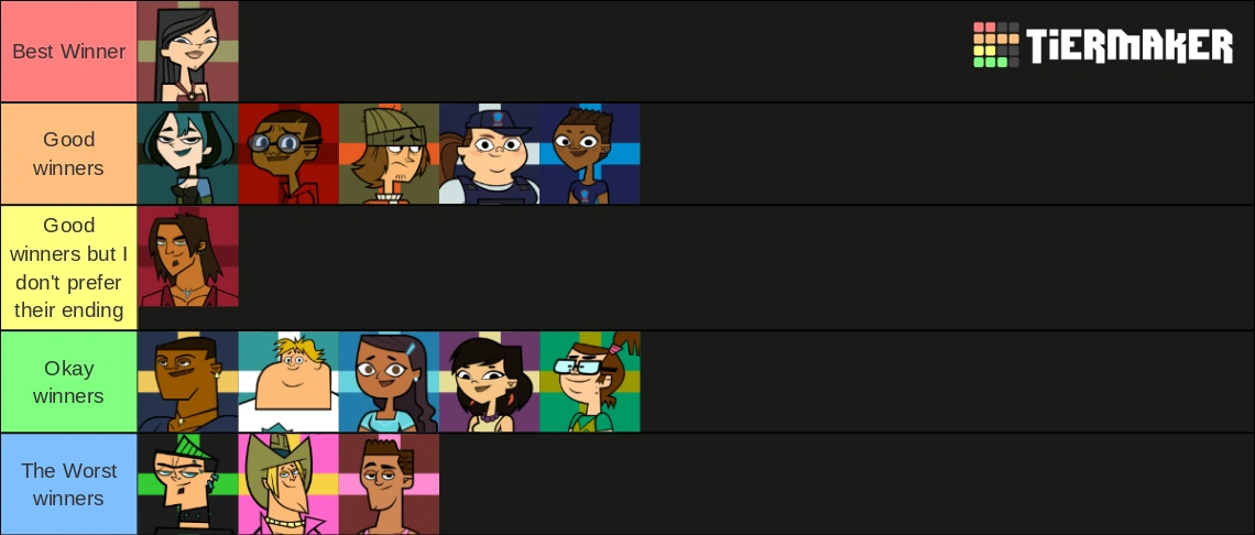 my total drama winners and finale tier list cuz im bored af | Fandom