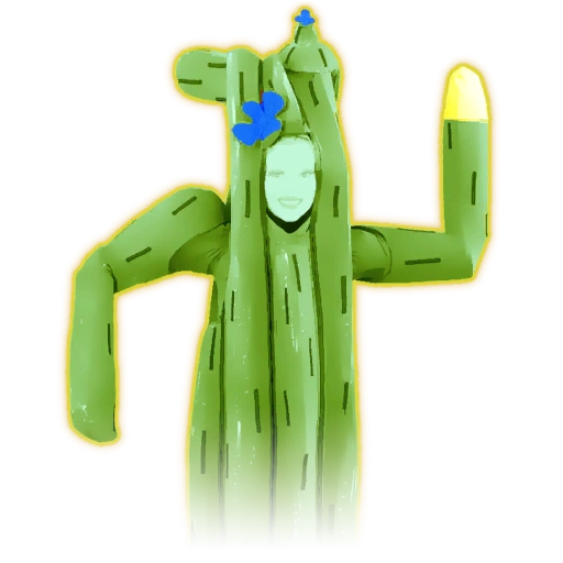 Imagine this: | Fandom