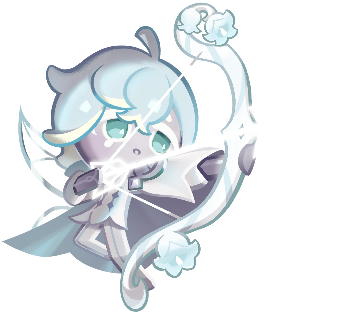 Concern about Silverbell's Age Range | Fandom