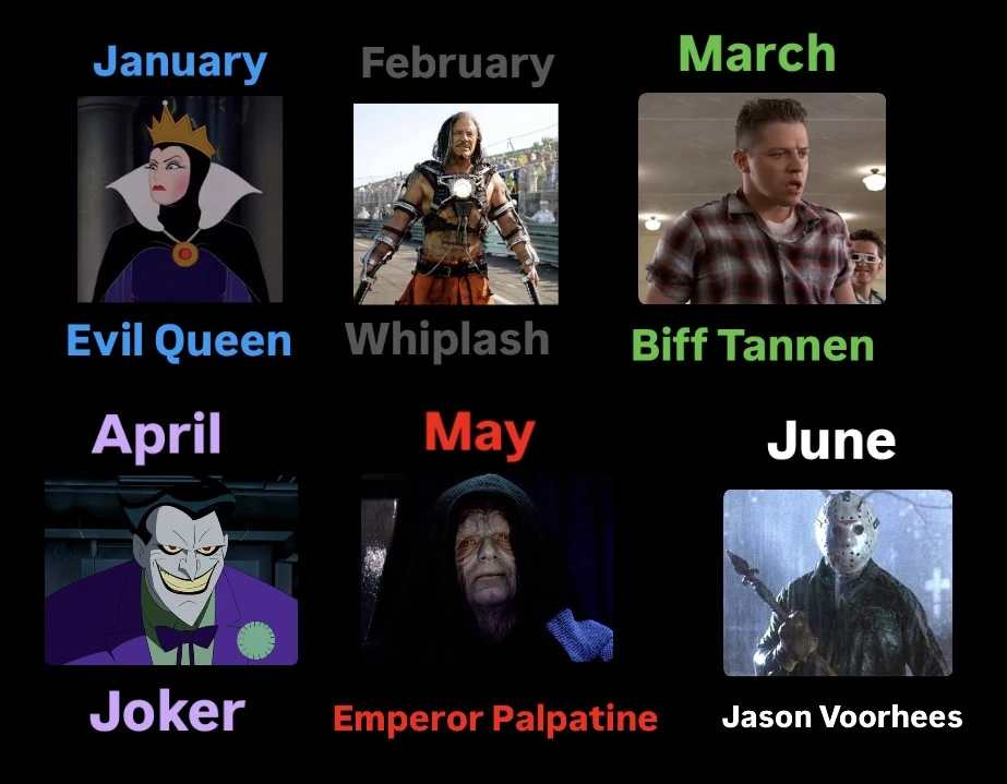 What is your birth month villain character? | Fandom