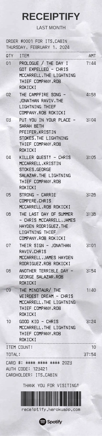 Receiptify for January | Fandom