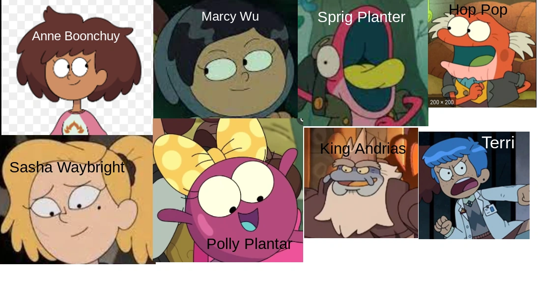 Amphibia Character elimination round 1! | Fandom