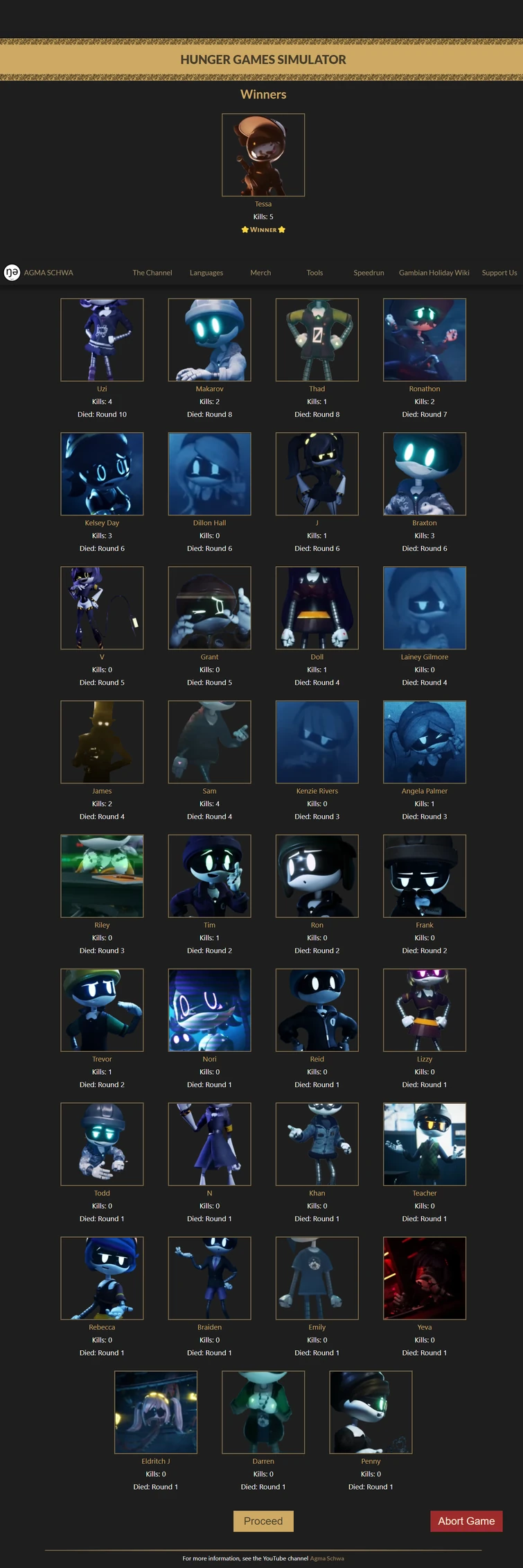 Murder Drones hunger games FINALE | Fandom