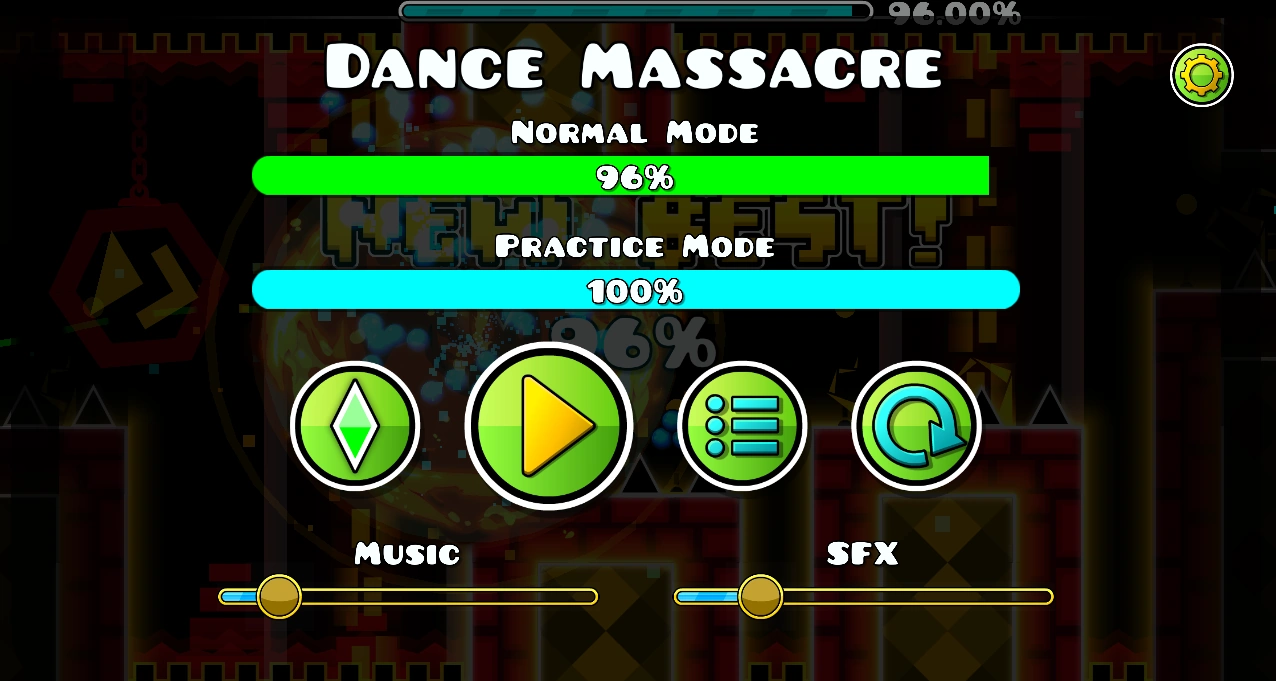 So Close! Yet So Far... | Fandom