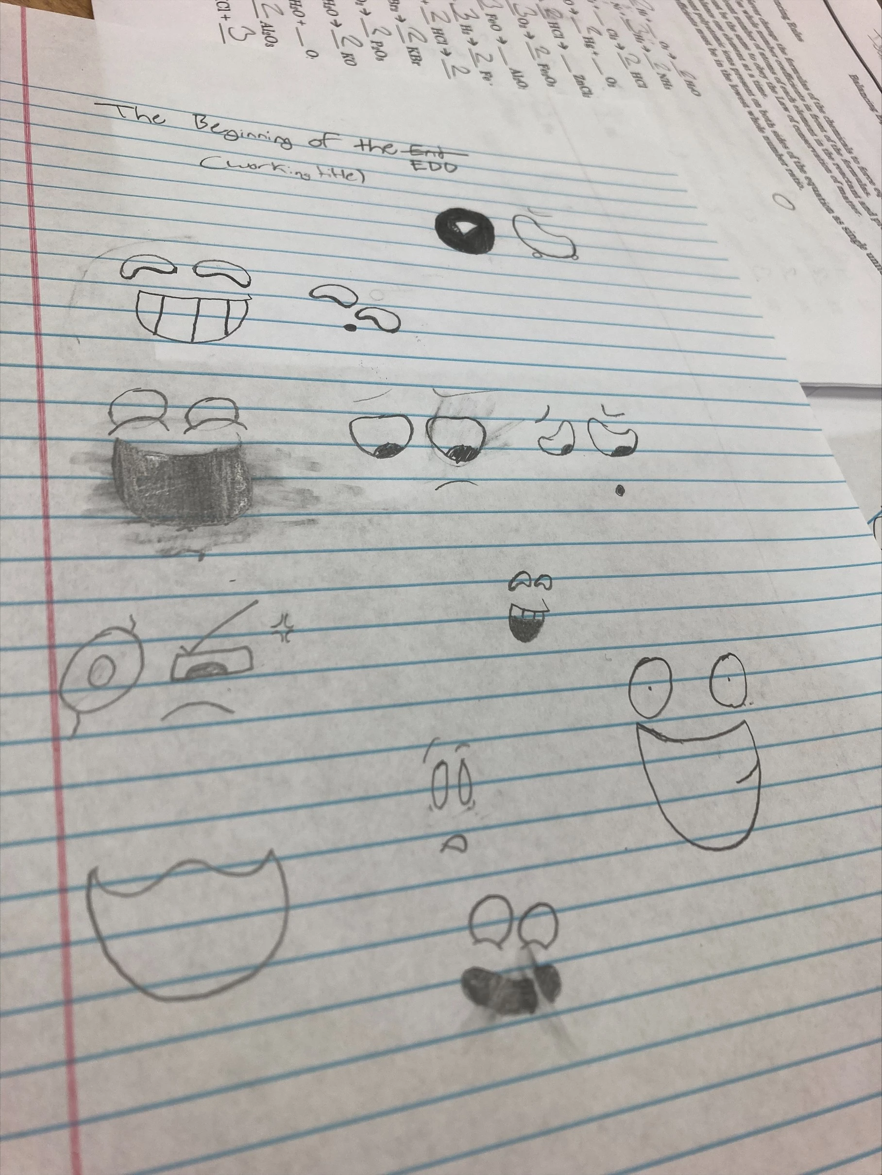 i doodle various faces and force you to look at them | Fandom