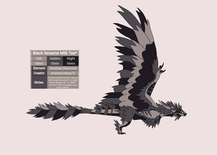 doing moix in diff themes 🧚‍♀️🧚‍♀️ (CLOSED) | Fandom