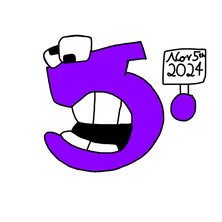 All Of My 5 Predictions. | Fandom