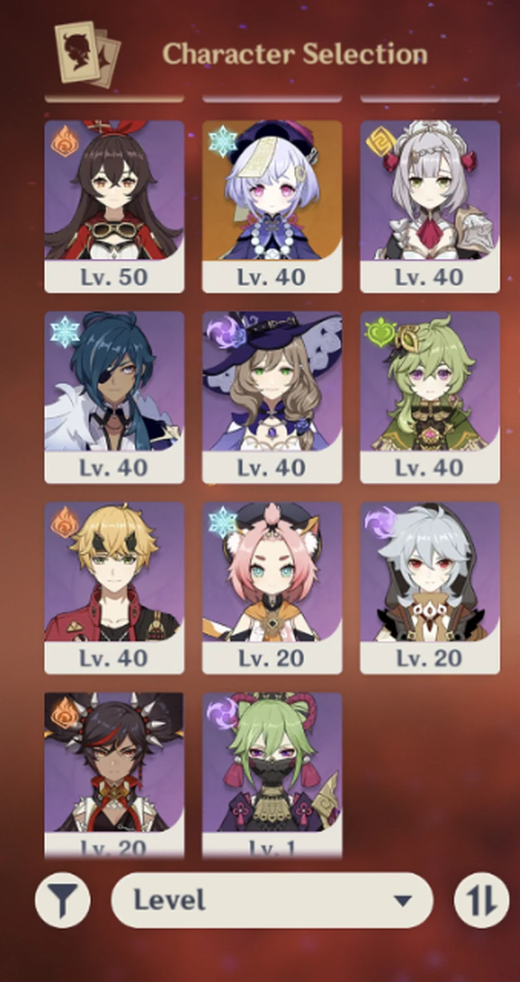 What is the best team i could make with these characters? | Fandom